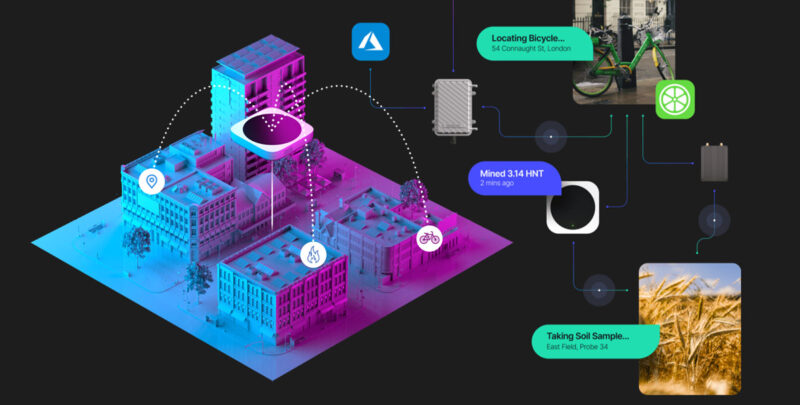 Helium Blockchain - Minerium