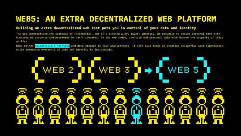 WEB5, Jack Dorsey & Bitcoin Network - Minerium