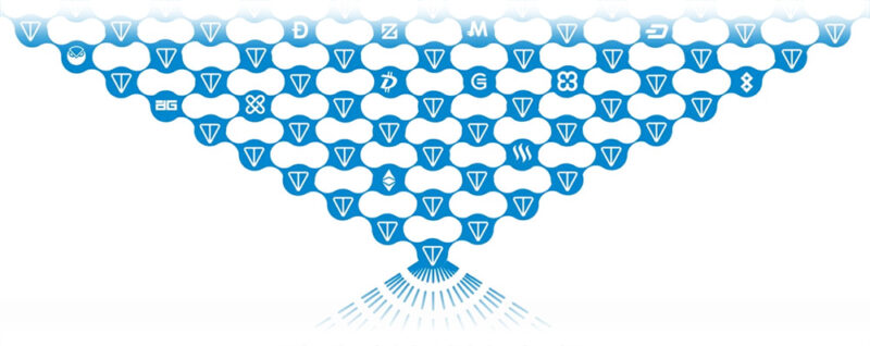 Telegram Open Network - Minerium