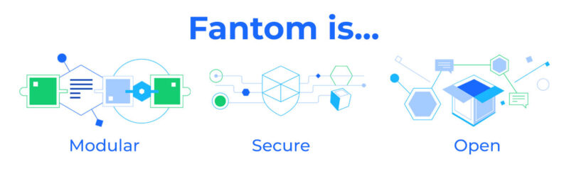 Fantom Network - Minerium